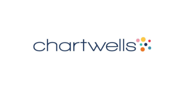 Chartwells K12 Shows Top 10 Kid Meals | CareersInFood.com